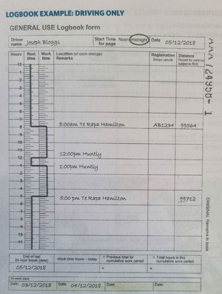 Safety first – Little Trucker Down Under